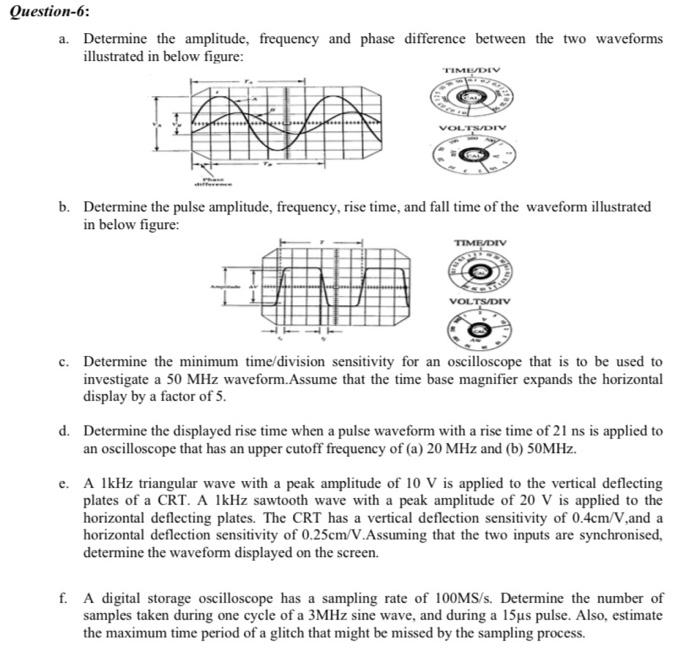 Solved Question-6: a. Determine the amplitude, frequency and | Chegg.com