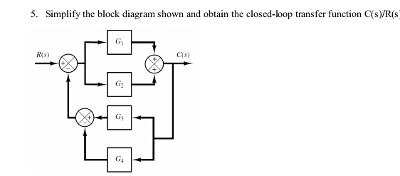 Solved 5. Simplify the block diagram shown and obtain the | Chegg.com