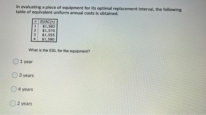 Solved In evaluating a piece of equipment for its optimal | Chegg.com