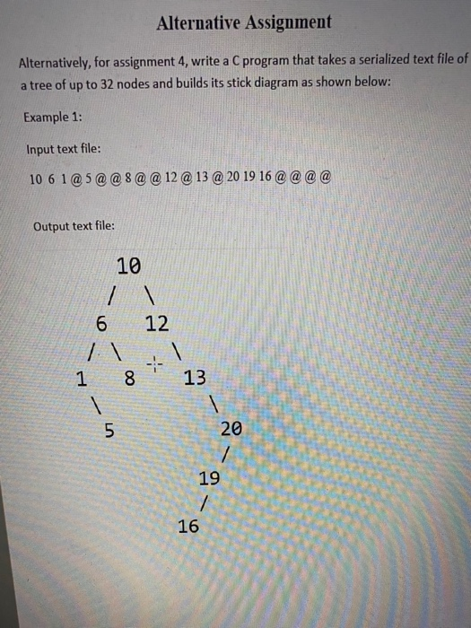 Solved C program to build a stick diagram of a tree and | Chegg.com