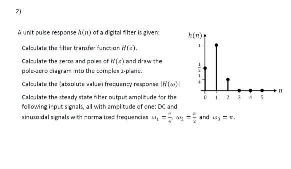 Solved 2) A unit pulse response h(n) of a digital filter is | Chegg.com