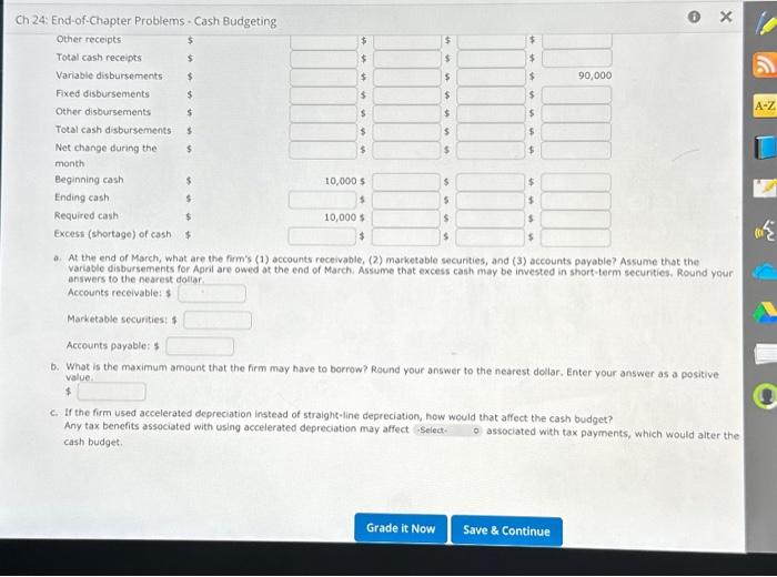 Solved Given the following information, construct the firm's | Chegg.com
