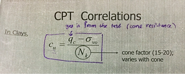 Solved (c) If the soil is clay, estimate the undrained shear | Chegg.com