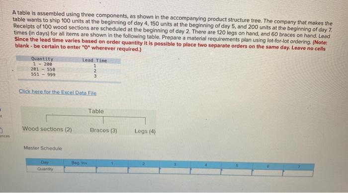 Solved A table is assembled using three components, as shown | Chegg.com