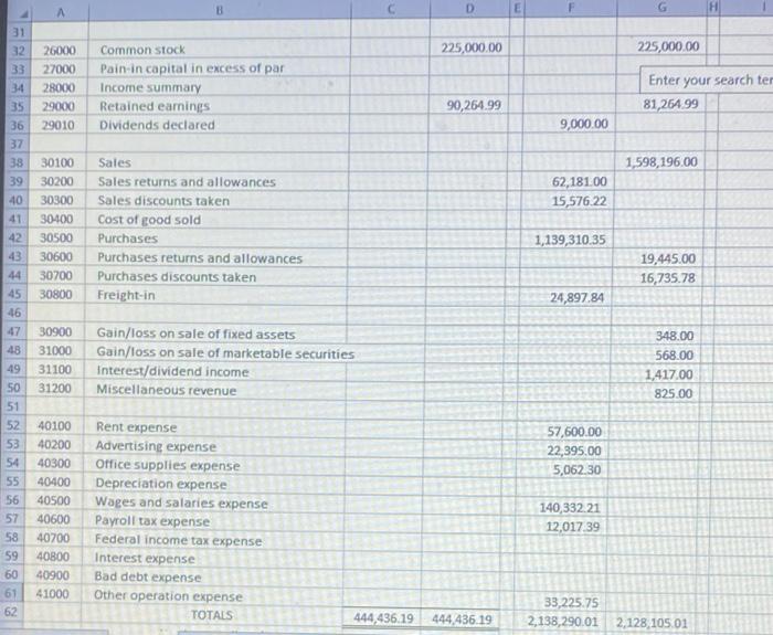 For anyone who has completed the Systems | Chegg.com