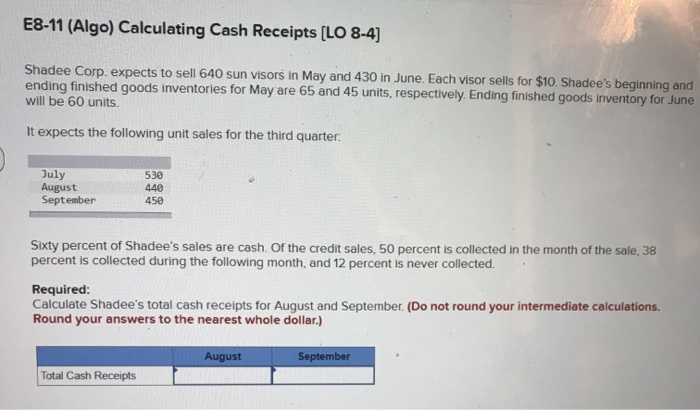 Solved M5-8 (Algo) Predicting Cost Behavior [LO 5-2,5-3] | Chegg.com