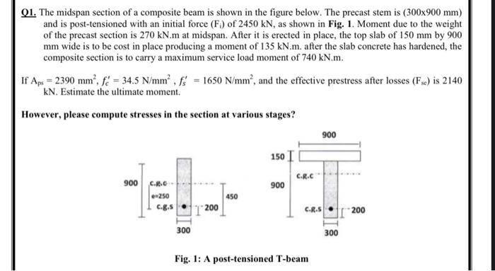 Solved Q1. The midspan section of a composite beam is shown | Chegg.com