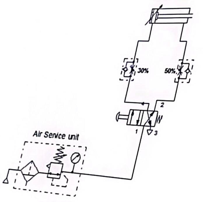 Solved Q1-Draw a two pneumatic circuits that control the | Chegg.com