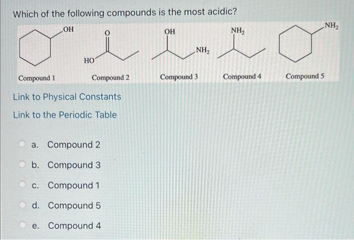 Solved Which of the following compounds is the most acidic? | Chegg.com