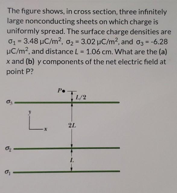 Solved The figure shows, in cross section, three infinitely | Chegg.com