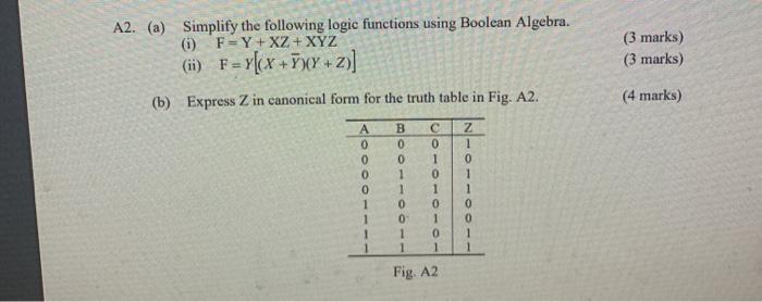 Solved A2. (a) Simplify the following logic functions using | Chegg.com