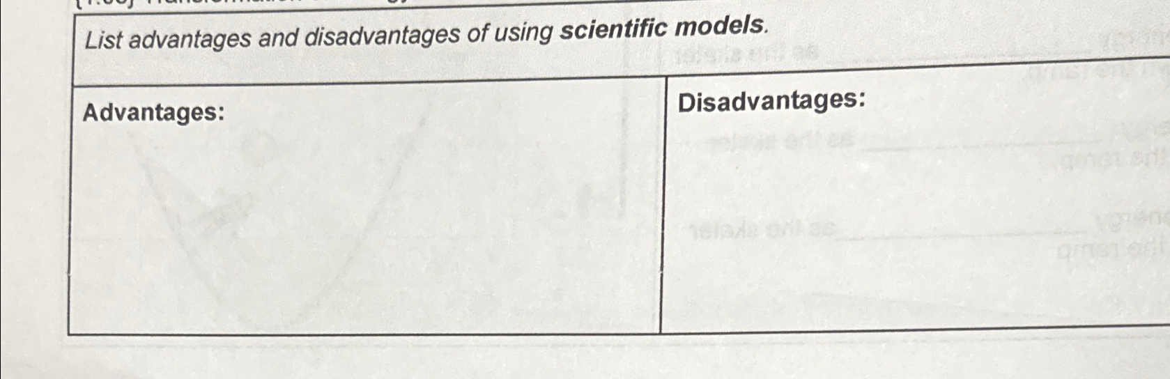 Solved List advantages and disadvantages of using scientific | Chegg.com