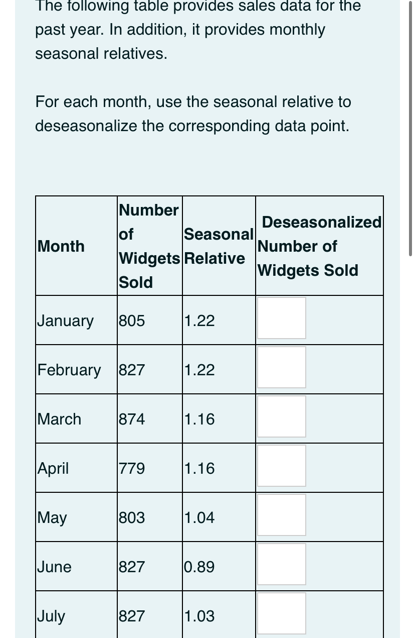 Solved The following table provides sales data for the past | Chegg.com