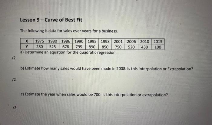 Solved Lesson 9 - Curve of Best Fit The following is data | Chegg.com