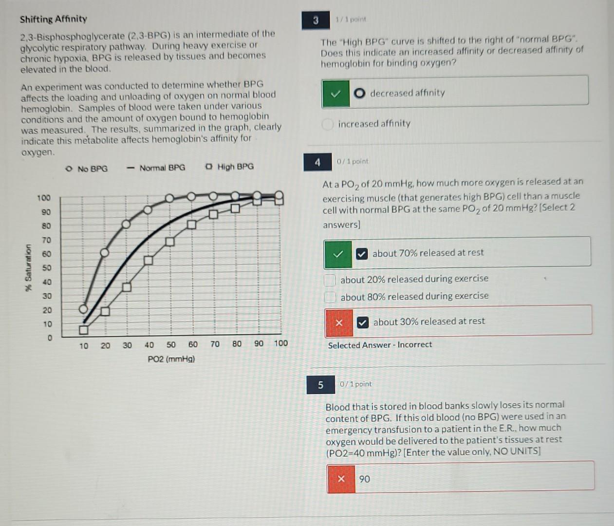 Solved 3 1/1 point The "High BPG"curve is shifted to the | Chegg.com