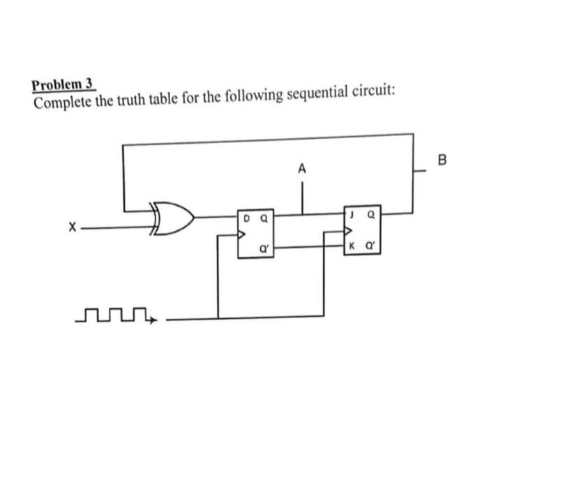 Solved Problem 3 Complete the truth table for the following | Chegg.com