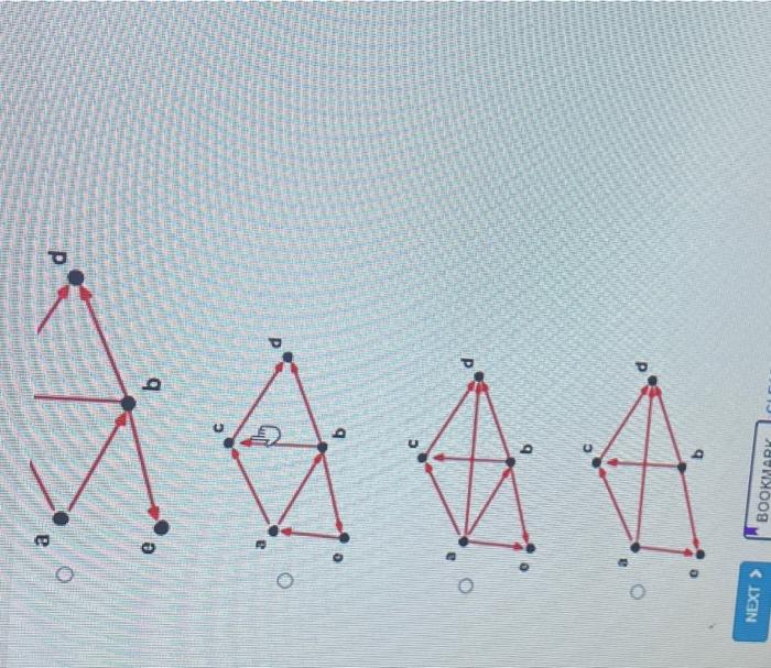 Solved Which graph contains a cycle?θ⊗A | Chegg.com