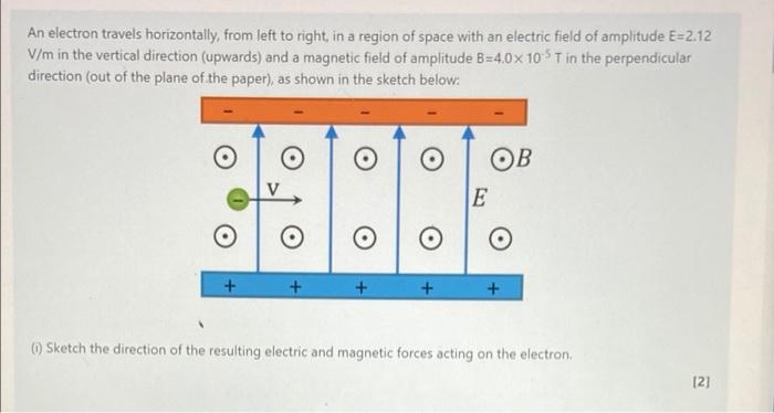 Solved An electron travels horizontally, from left to right, | Chegg.com