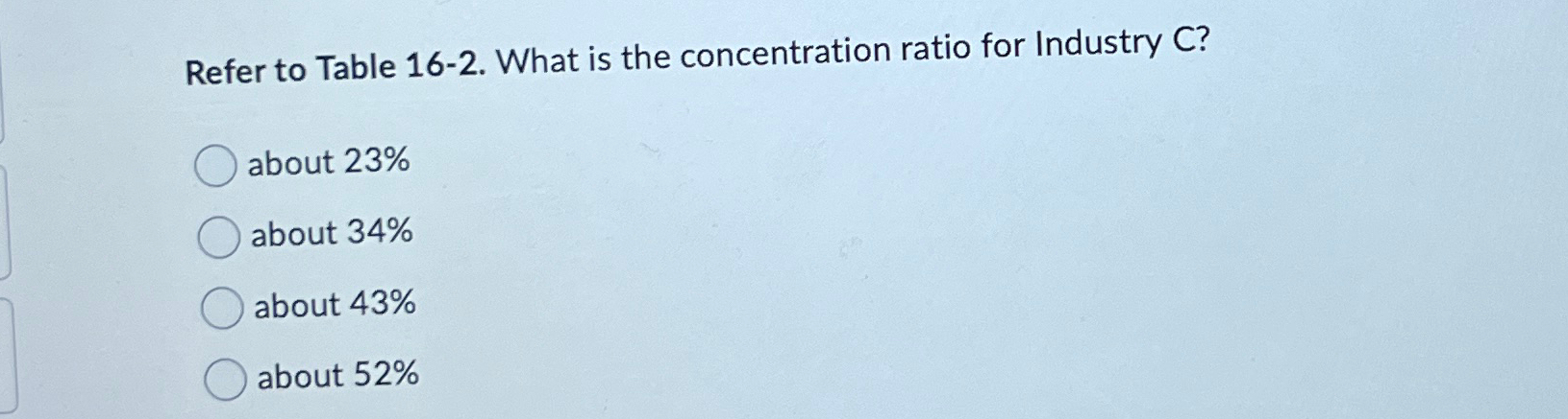 Solved Refer to Table 16-2. ﻿What is the concentration ratio | Chegg.com
