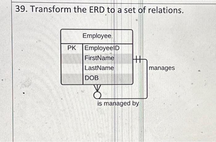 Solved 39. Transform the ERD to a set of relations. | Chegg.com