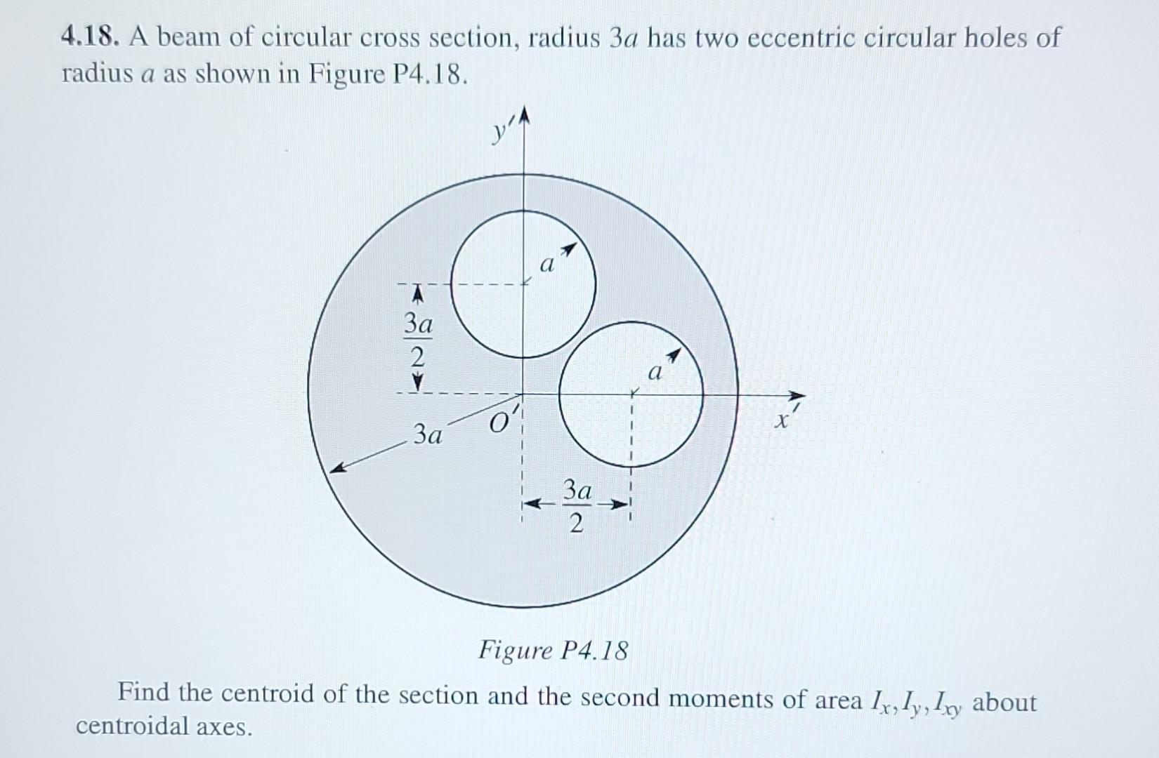 Solved 4.18. A beam of circular cross section, radius 3a has | Chegg.com