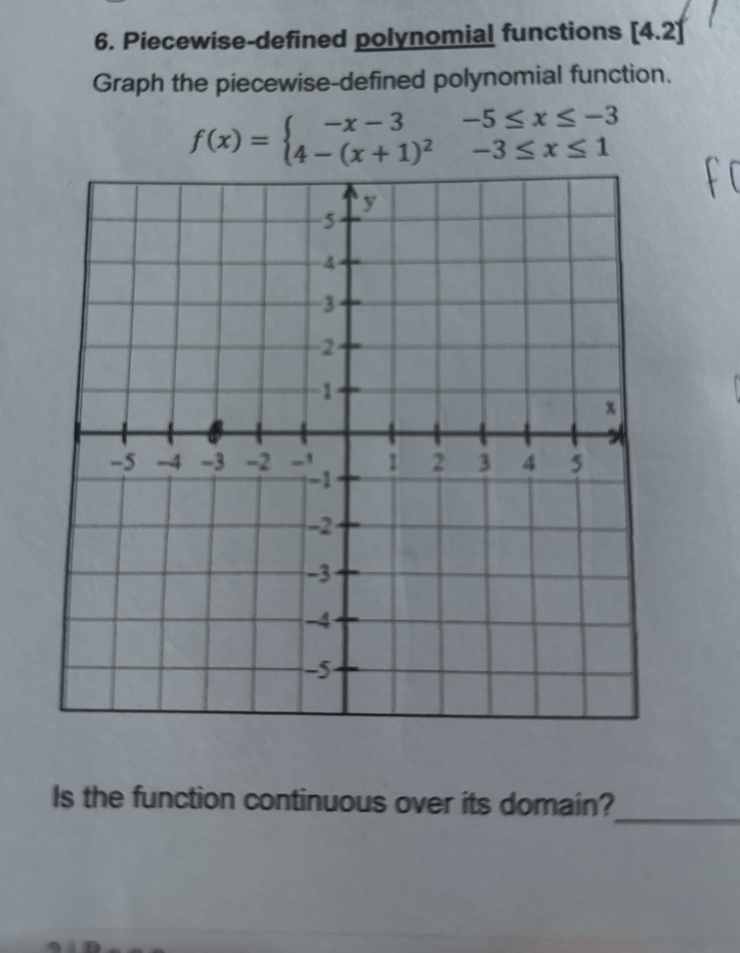 Solved Piecewise-defined polynomial functions [4.2]Graph the | Chegg.com