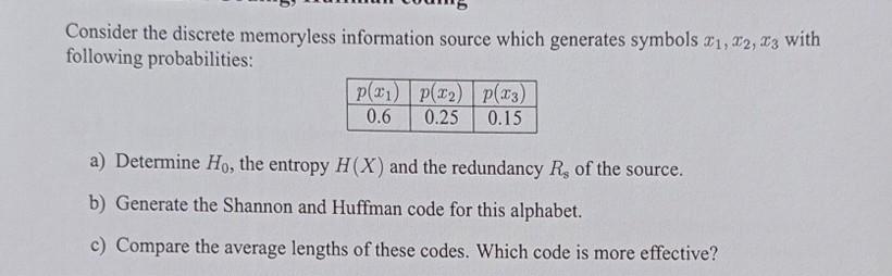 Solved Consider the discrete memoryless information source | Chegg.com