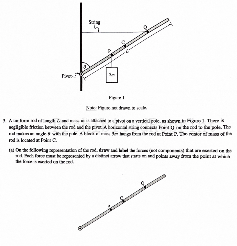 (b) ﻿In Figure 1, ﻿Point P ﻿is located 38L ﻿from the | Chegg.com
