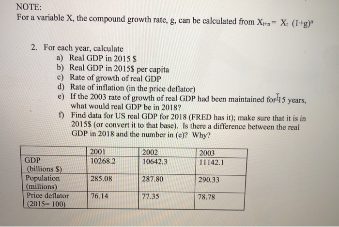 NOTE: For a variable X, the compound growth rate, g, | Chegg.com
