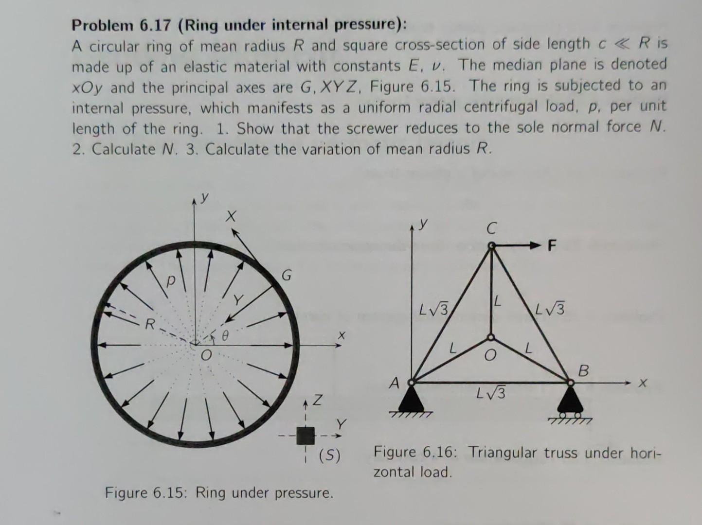Solved A circular ring of mean radius R and square | Chegg.com