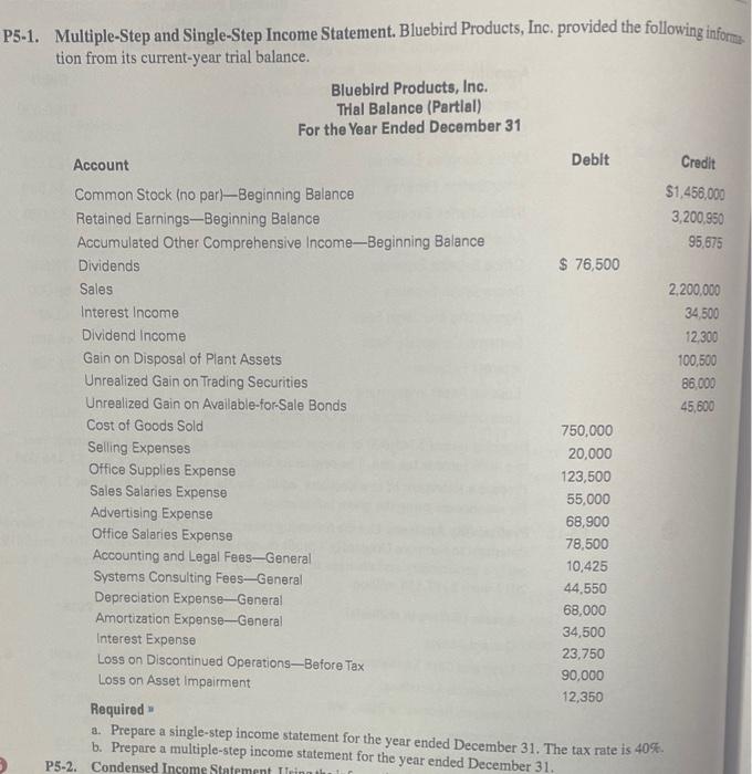 Solved -1. Multiple-Step and Single-Step Income Statement. | Chegg.com