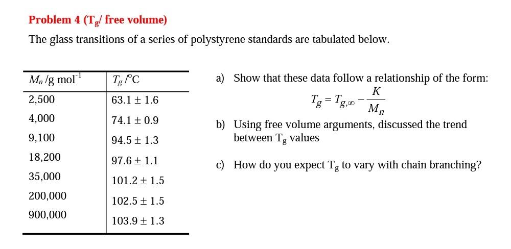 Solved Problem 4 (T / free volume) The glass transitions of | Chegg.com
