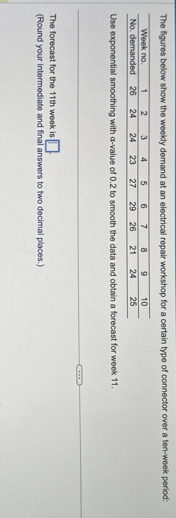 Solved The figures below show the weekly demand at an | Chegg.com