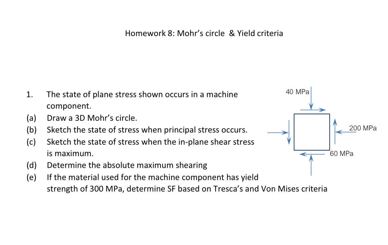Solved Homework 8: Mohr's circle & Yield criteria1.The state | Chegg.com