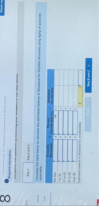 Solved Complete the table below to calculate the estimated | Chegg.com