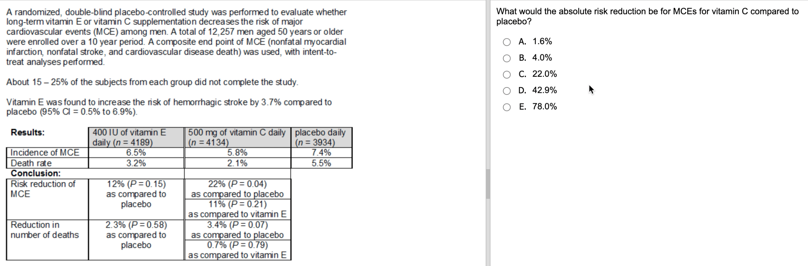Solved What would the absolute risk reduction be for MCEs | Chegg.com