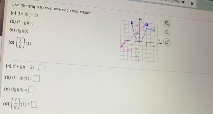 Solved Use the graph to evaluate each expression (a) | Chegg.com