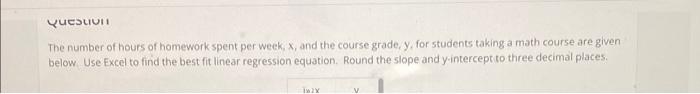 Solved The number of hours of homeworks spent per week; x, | Chegg.com