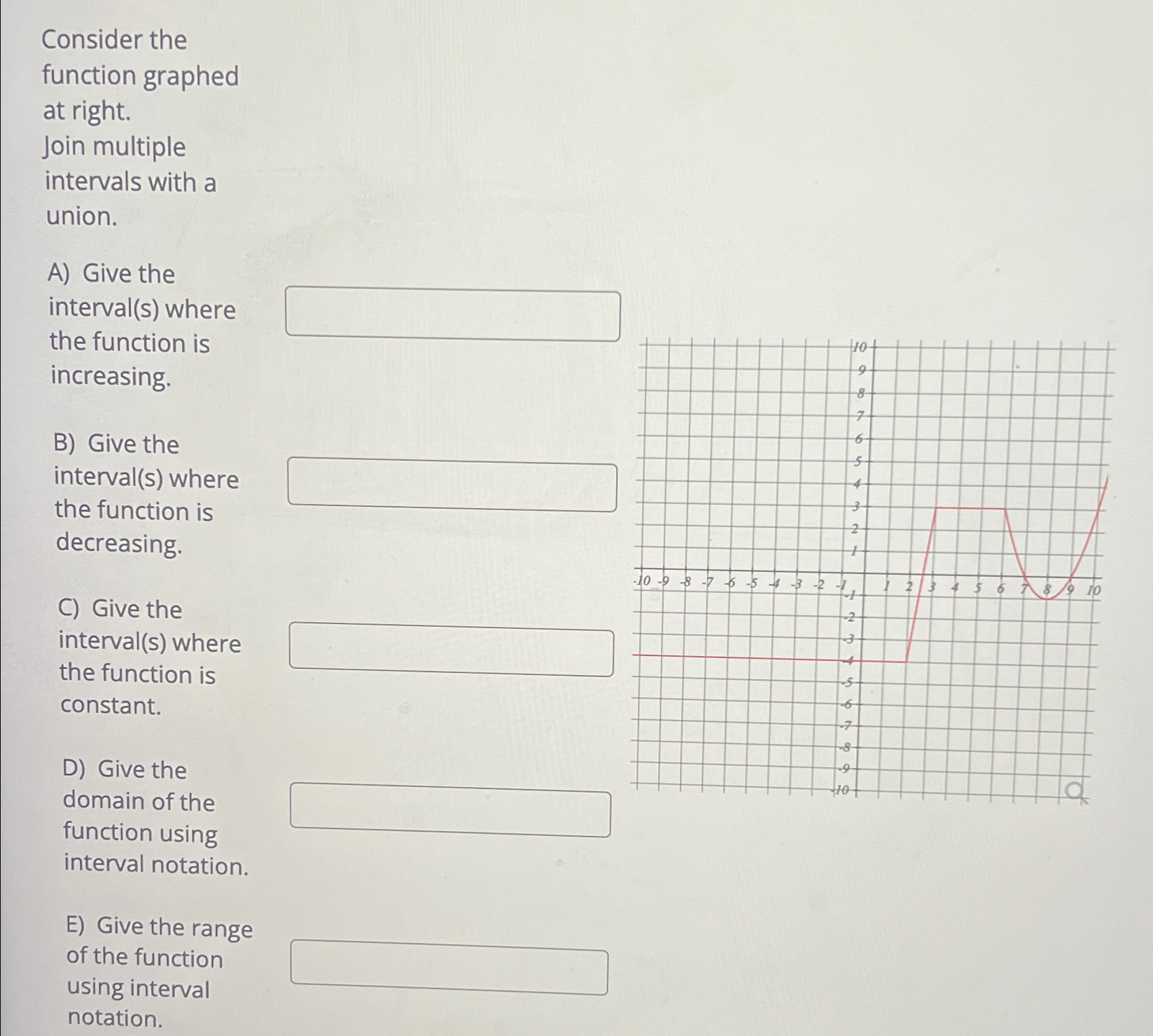 Solved Consider the function graphed at right.Join multiple | Chegg.com