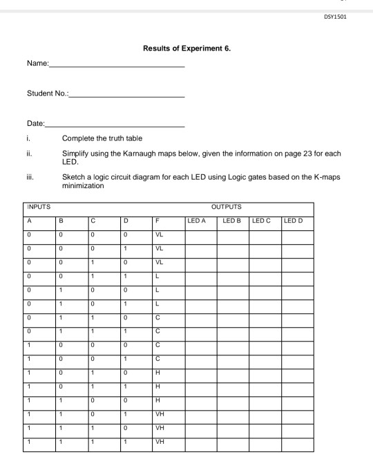 Solved DSY1501 Experiment 6. Assignment Objective: To take a | Chegg.com