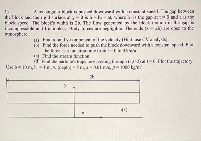 Solved 1) A rectangular block is pushed downward with a | Chegg.com