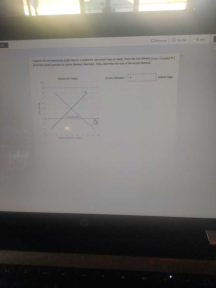 Solved Resources Give Up Hint Suppose the accompanying graph | Chegg.com