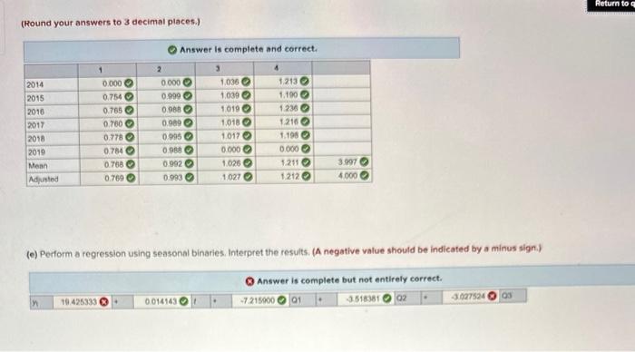 Solved Click here for the Excel Data File (a) Plot the | Chegg.com