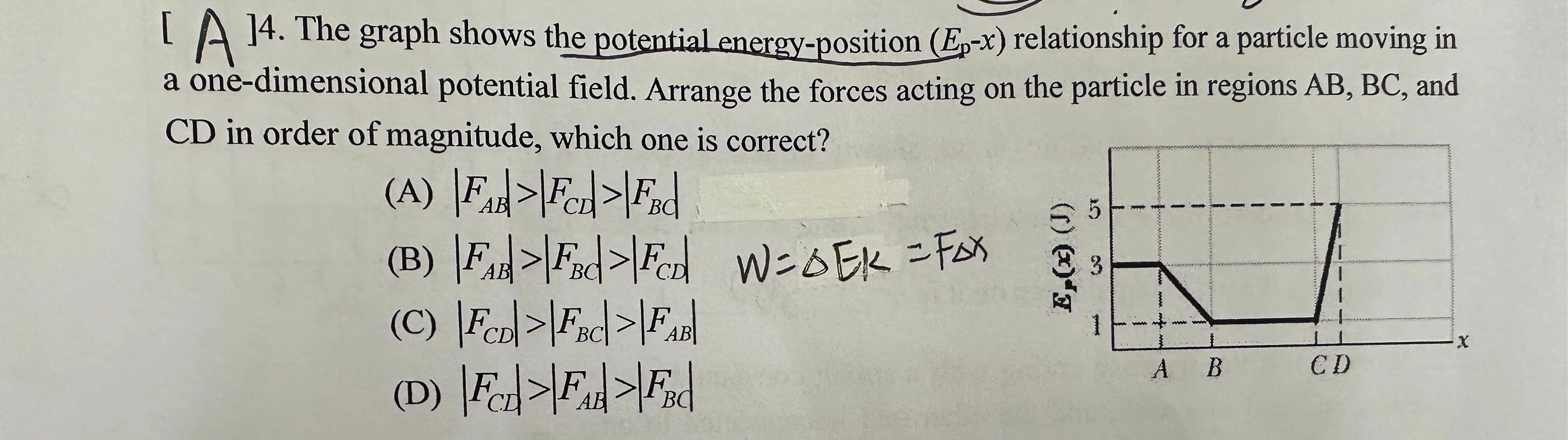 Solved [ A ]4. ﻿The graph shows the potential | Chegg.com