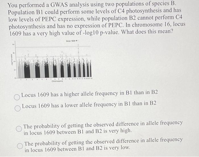 You performed a GWAS analysis using two populations | Chegg.com
