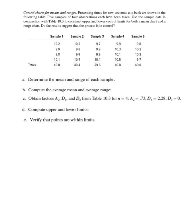 Solved Control charts for means and ranges. Processing times | Chegg.com