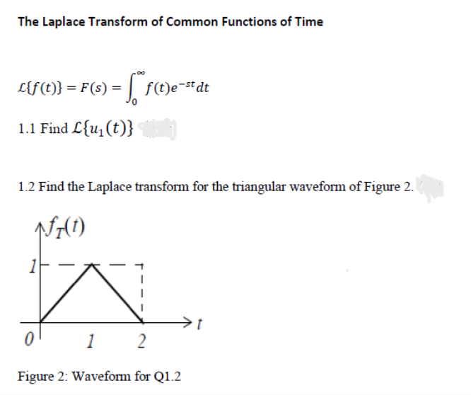 Solved The Laplace Transform of Common Functions of | Chegg.com