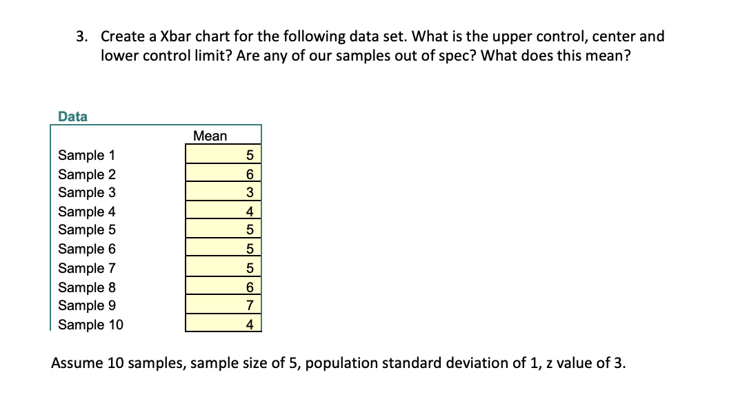 Solved Create a Xbar chart for the following data set. What | Chegg.com