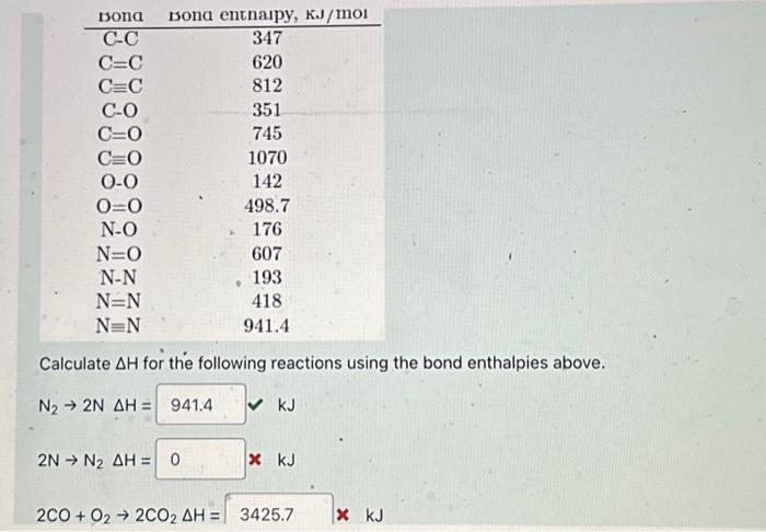 Solved Calculate ΔH for the following reactions using the | Chegg.com