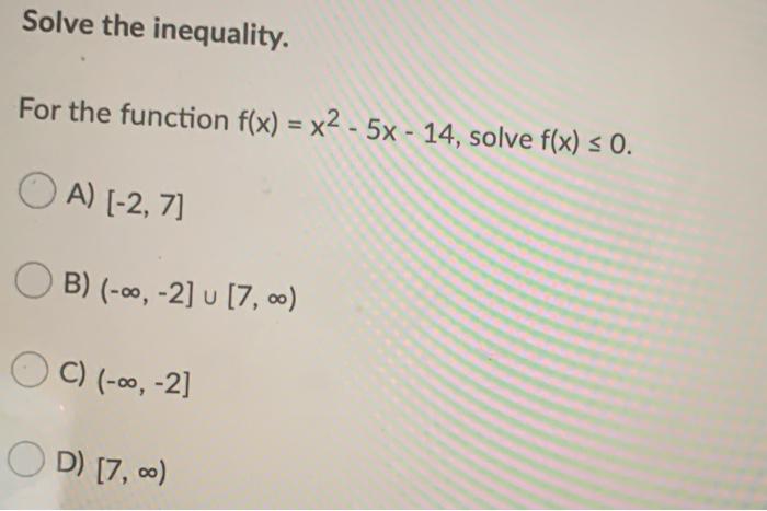 Solved Solve the inequality. For the function f(x) = x2 - 5x | Chegg.com